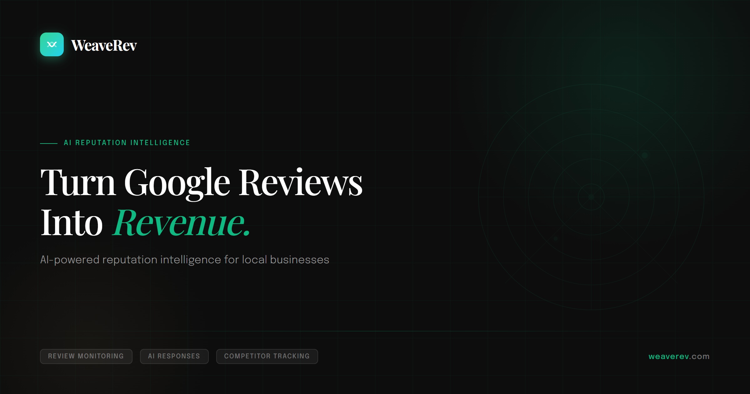 Best Google Review Management Software 2026: 6 Tools Compared | WeaveRev